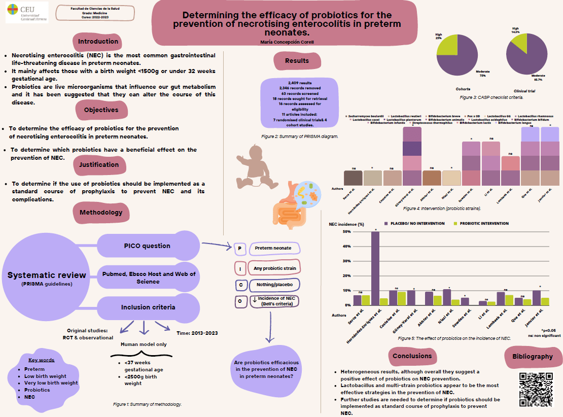 Enterocolitis Necrotizante y Probióticos